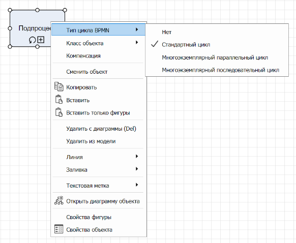 Нотация BPMN [BS Docs 6]