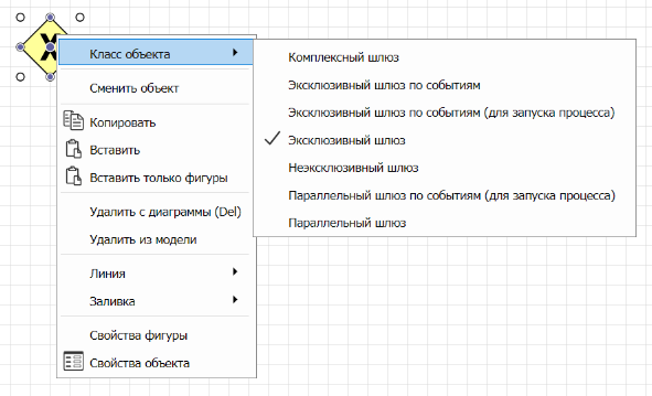 Нотация BPMN [BS Docs 6]